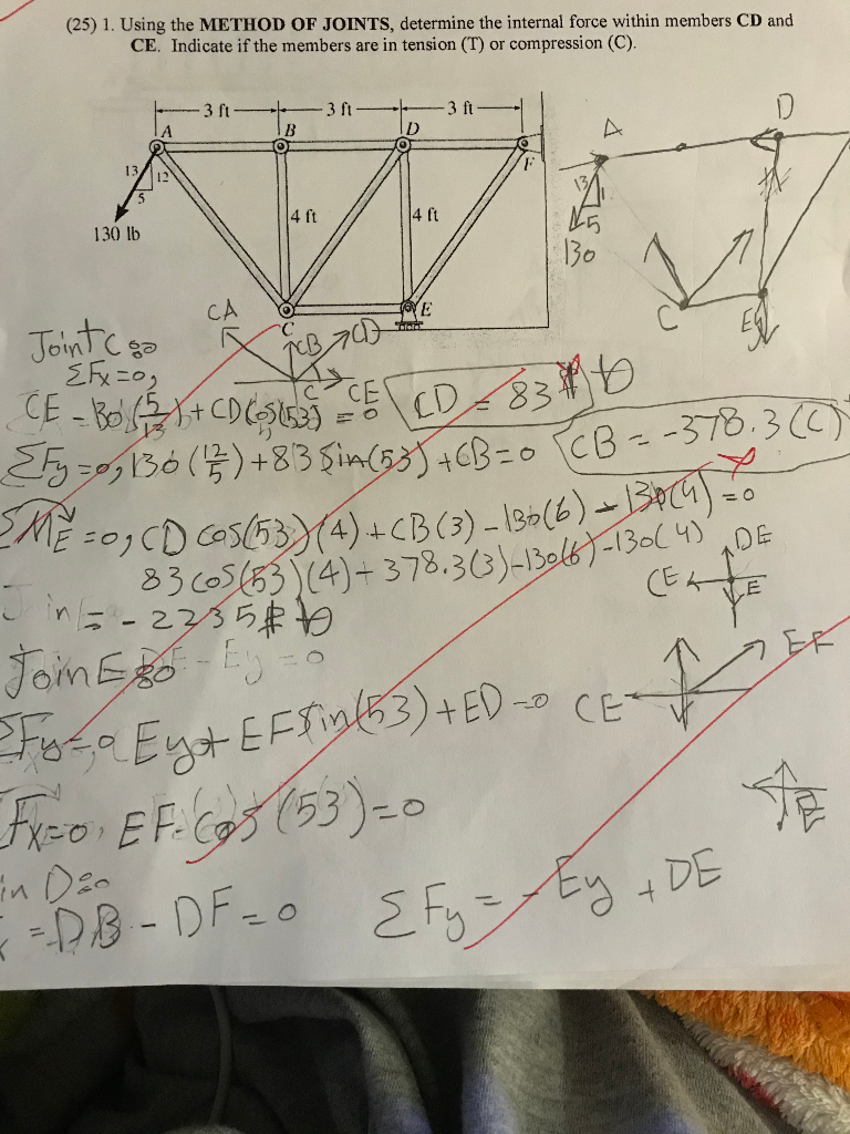 Solved (25) 1. Using the METHOD OF JOINTS, determine the | Chegg.com
