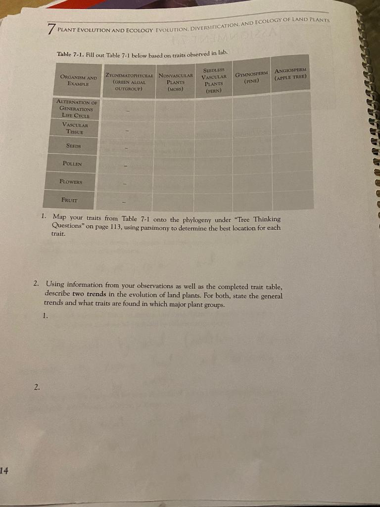 Solved 14 7₁ PLANT EVOLUTION AND ECOLOGY EVOLUTION, | Chegg.com