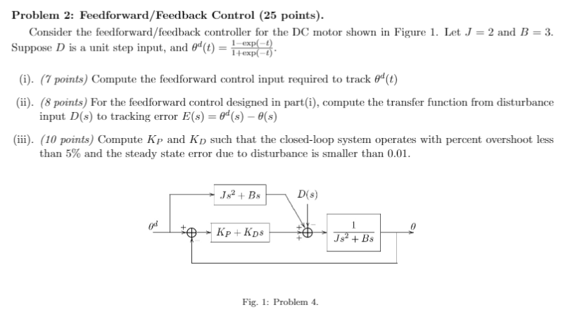Problem 2: Feedforward/Feedback Control (25 points). | Chegg.com