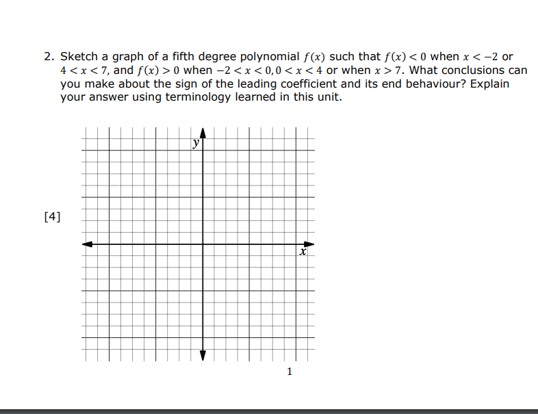 Solved 2. Sketch a graph of a fifth degree polynomial f(x) | Chegg.com