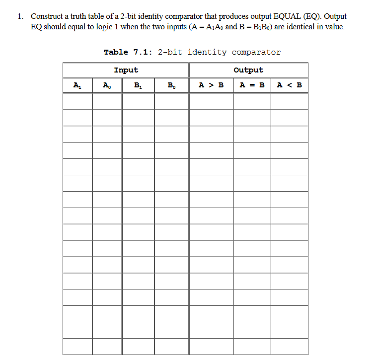 Solved 1. Construct a truth table of a 2-bit identity | Chegg.com