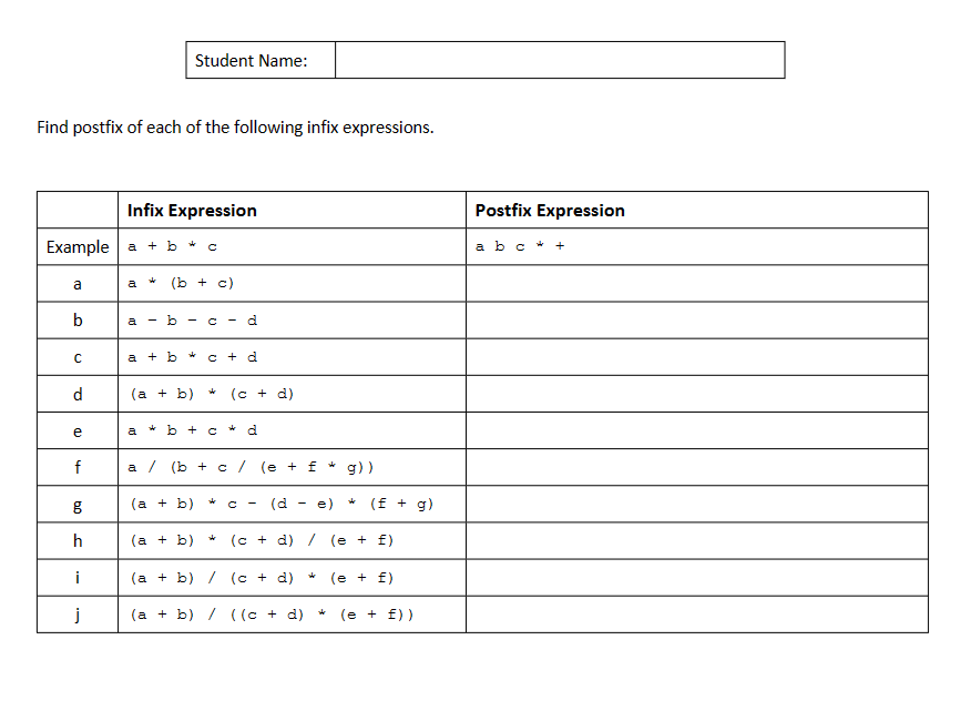 Solved Find postfix of each of the following infix | Chegg.com