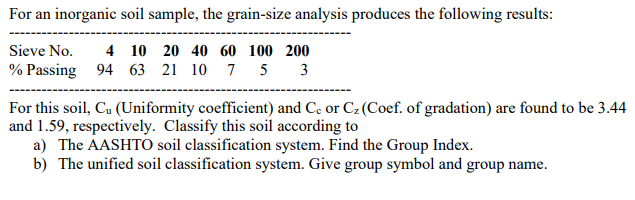 Solved For an inorganic soil sample, the grain-size analysis | Chegg.com