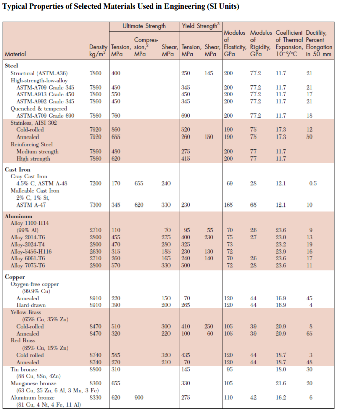 Bearing Tolerances Explained GlobalSpec, 50% OFF