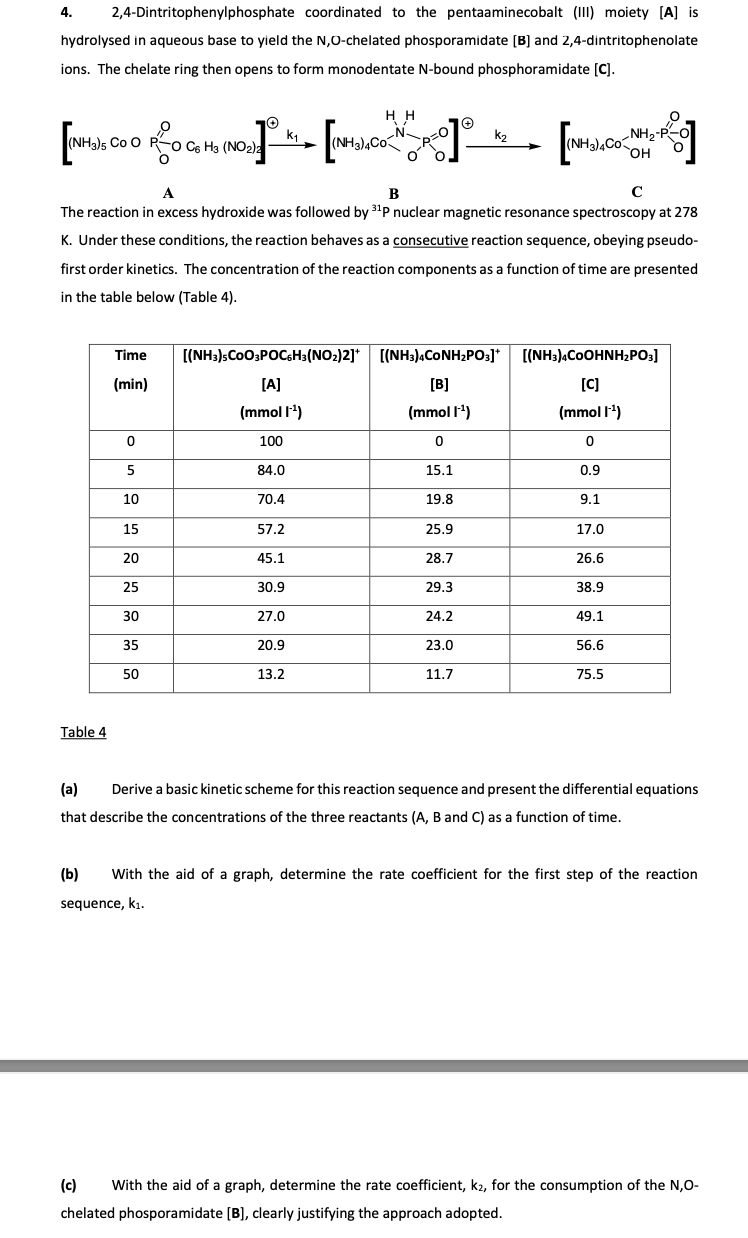 Solved 4. 2,4-Dintritophenylphosphate coordinated to the | Chegg.com