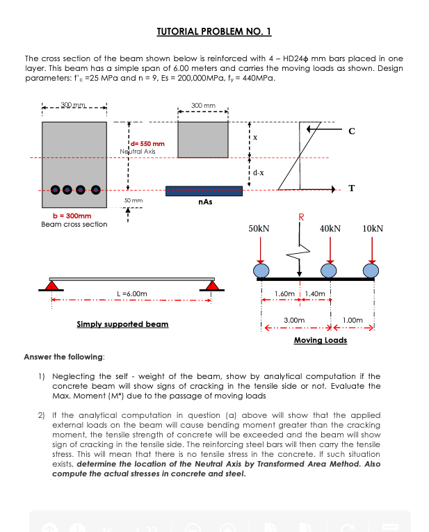 Solved The cross section of the beam shown below is | Chegg.com