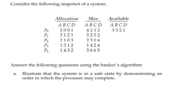 Solved Consider the following snapshot of a system: | Chegg.com
