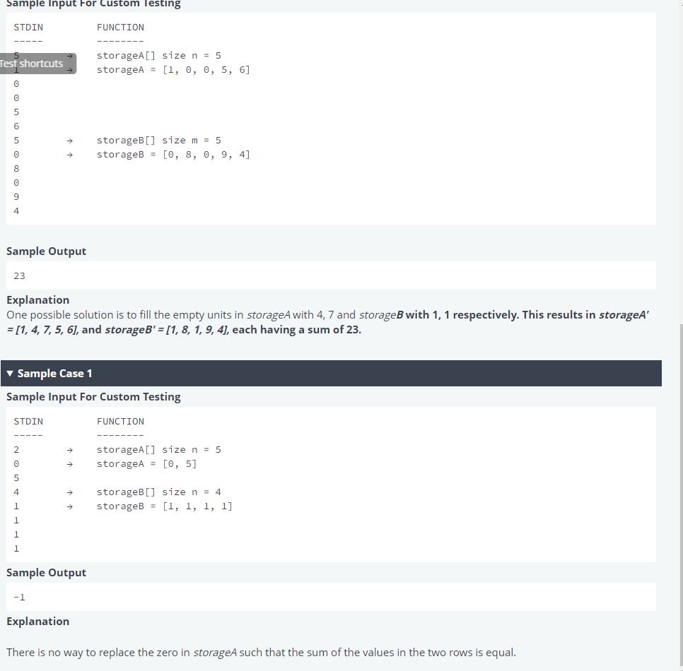 Solved A Warehouse Manager Must Optimize The Allocation Of 