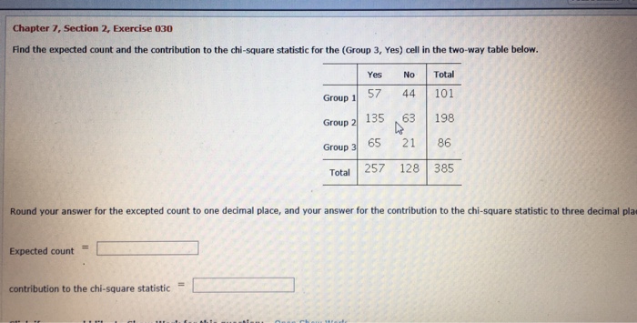 Solved Find the expected count and the contribution to the | Chegg.com
