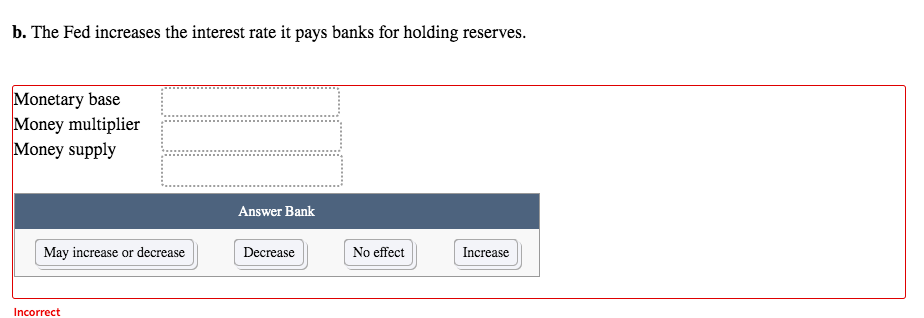 Solved b. The Fed increases the interest rate it pays banks | Chegg.com