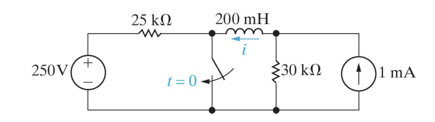 Solved After the switch in the circuit shown in the Figure | Chegg.com