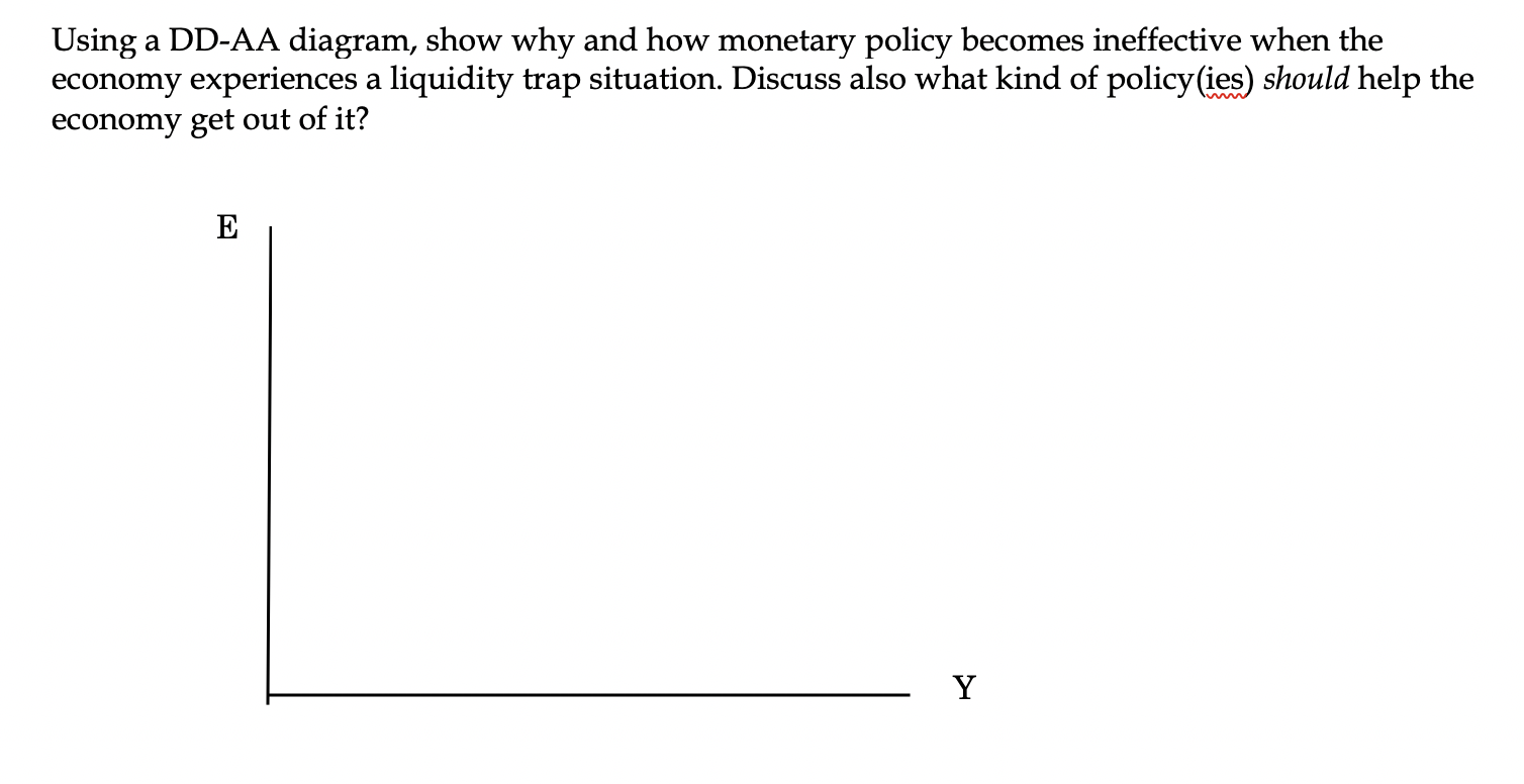 Using a DD-AA diagram, show why and how monetary | Chegg.com