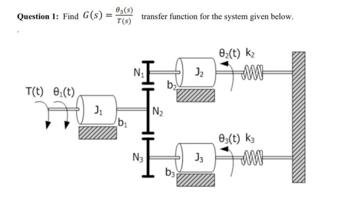 Solved Question 1: Find G(s)=θ3(s)T(s) ﻿transfer function | Chegg.com