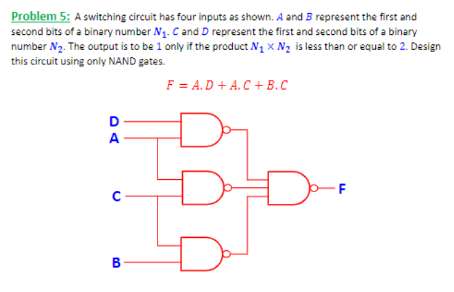 Solved Problem 5: A switching circuit has four inputs as | Chegg.com