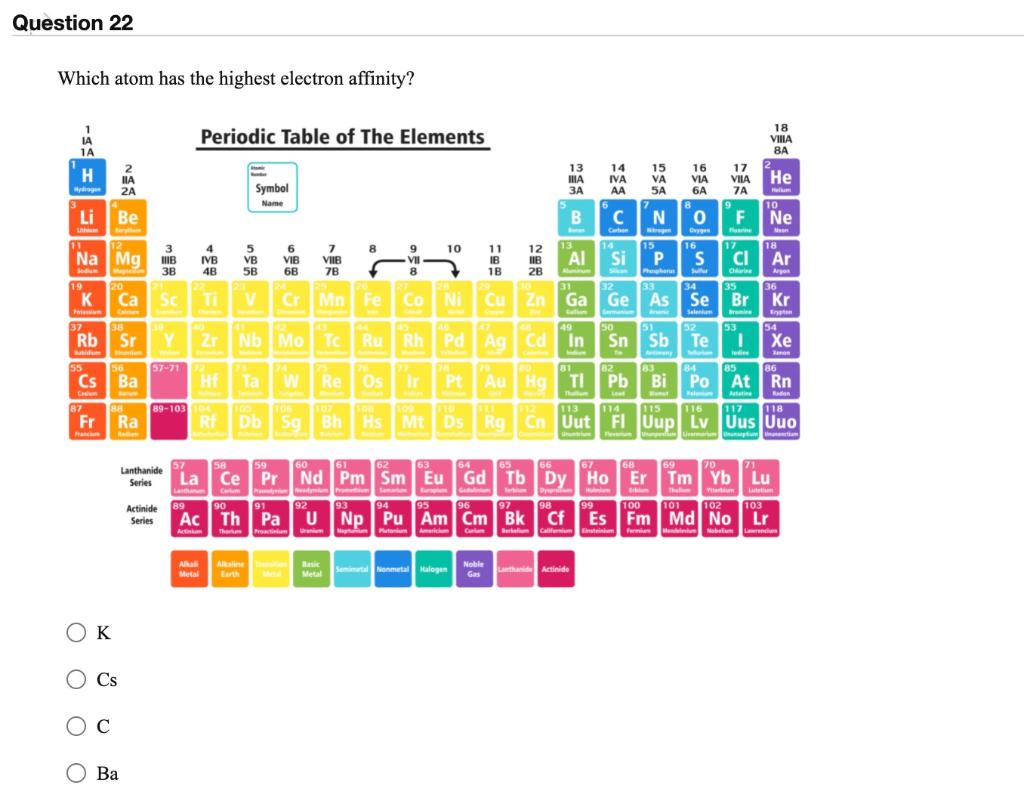 Solved Question 18 What are the Cl-P-Cl bond angles of the | Chegg.com
