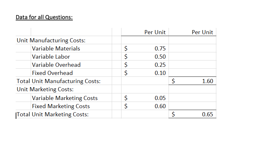 Solved Part 1 Sub-part Particulars Amount A Fixed | Chegg.com