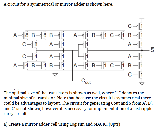 A circuit for a symmetrical or mirror adder is shown | Chegg.com