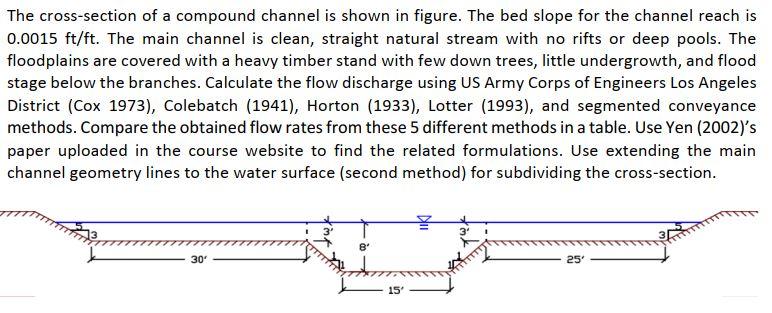 Solved The cross-section of a compound channel is shown in | Chegg.com
