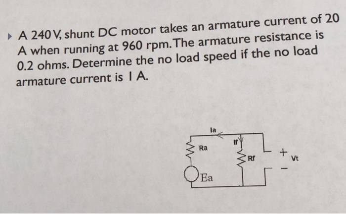 Solved A 240V, shunt DC motor takes an armature current of | Chegg.com