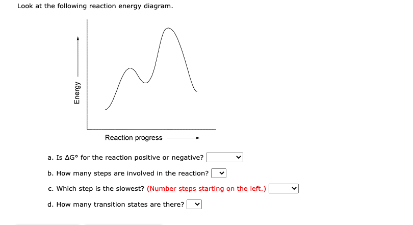 Solved Look at the following reaction energy diagram. Energy | Chegg.com