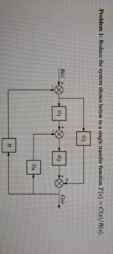 Solved Problem 1: Reduce the system shown below to a single | Chegg.com