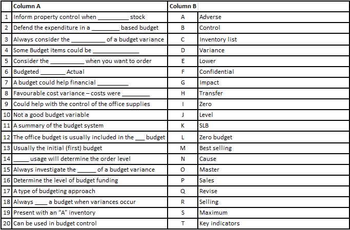 Solved Matching Columns - In the following table are some | Chegg.com