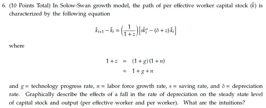Solved 6. (10 Points Total) In Solow-Swan growth model, the | Chegg.com