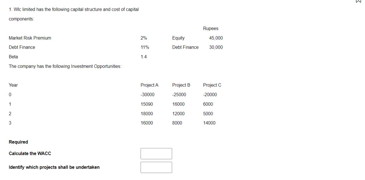 Solved 1. Wlc limited has the following capital structure | Chegg.com