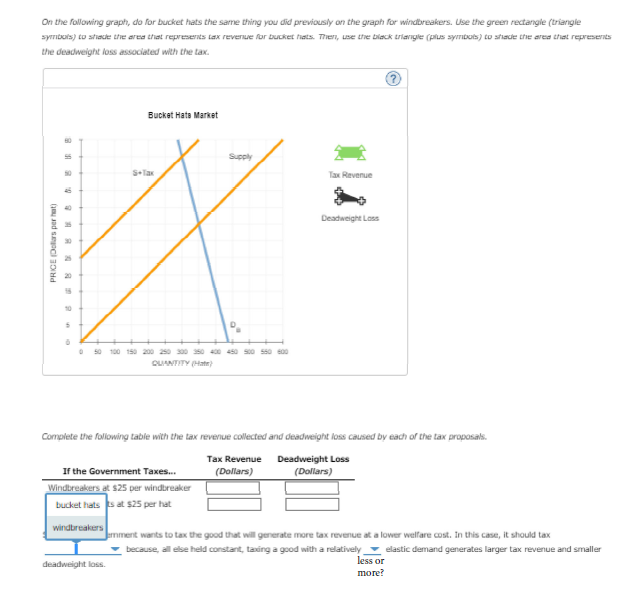 Solved The government is considering levying a tax of $25 | Chegg.com