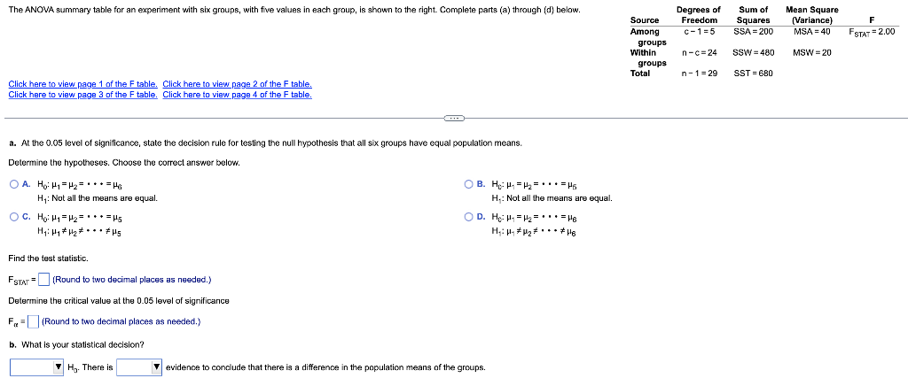 Solved The ANOVA summary table for an experiment with six | Chegg.com