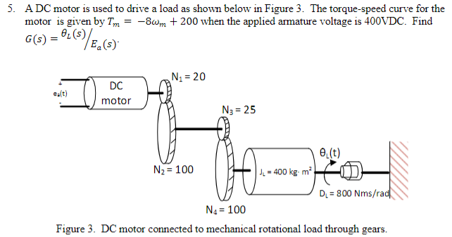 Solved 5. ADC motor is used to drive a load as shown below | Chegg.com