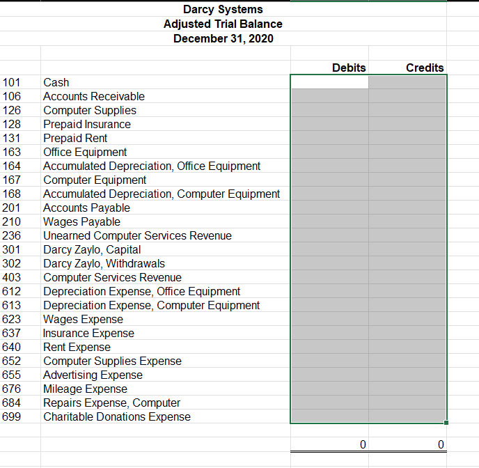 Solved Darcy Systems This is a continuation of the Unit 2 | Chegg.com