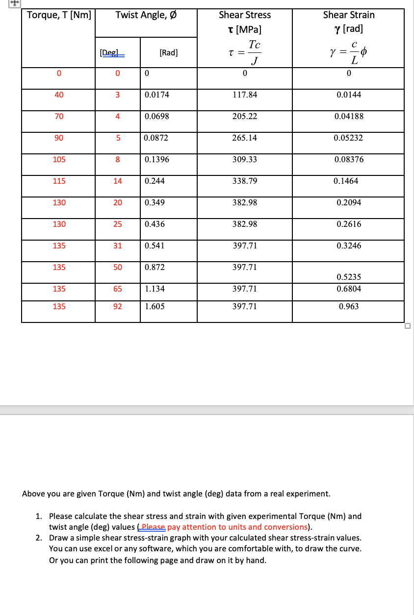 Solved \begin{tabular}{|c|c|c|c|c|} \hline | Chegg.com