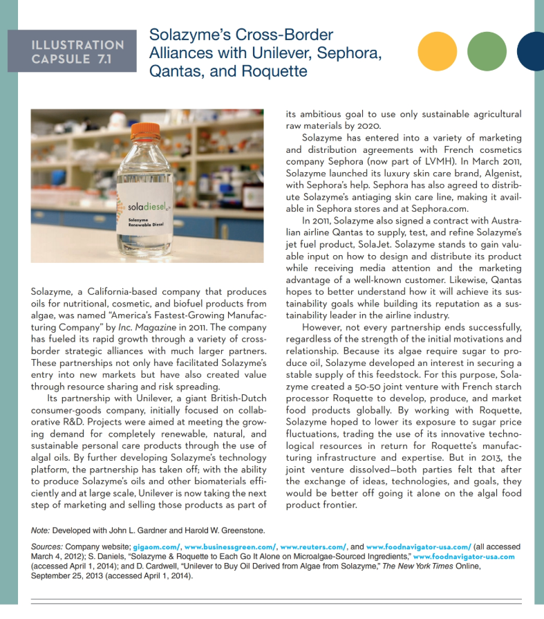 Solved Solazyme's Cross-Border Alliances with Unilever, | Chegg.com
