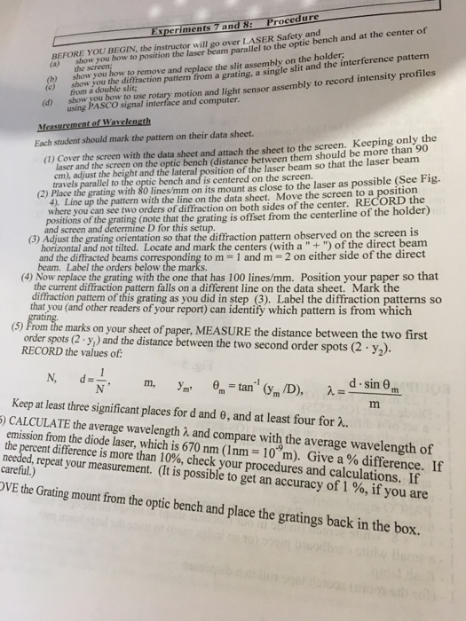 Solved Experiment 8 Double Slit Diffraction Analysis Double Chegg