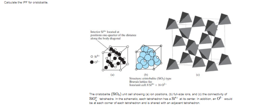 Solved Calculate the IPF for cristobalite. Interior si | Chegg.com