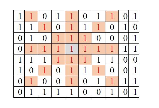 Solved You are fascinated with stars and your friend | Chegg.com