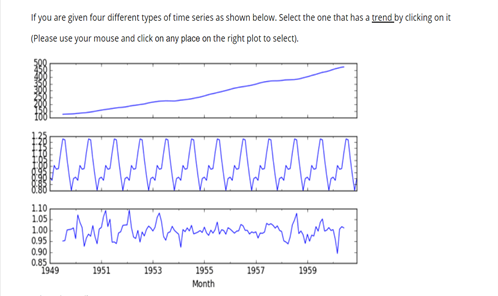 Solved If you are given four different types of time series | Chegg.com