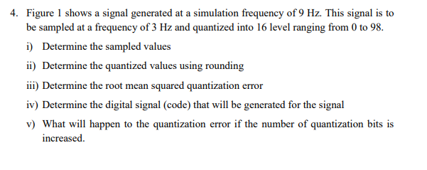 Solved 4 Figure 1 Shows A Signal Generated At A Simulation