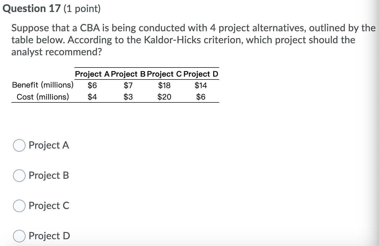 Solved Question 17 (1 point) Suppose that a CBA is being | Chegg.com