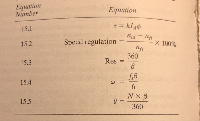 Solved 3. The speed regulation of a compound motor is | Chegg.com