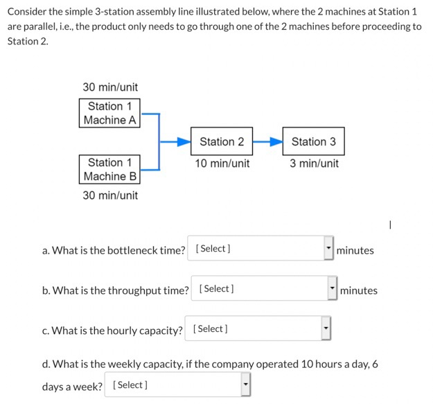 Solved Consider the simple 3-station assembly line | Chegg.com