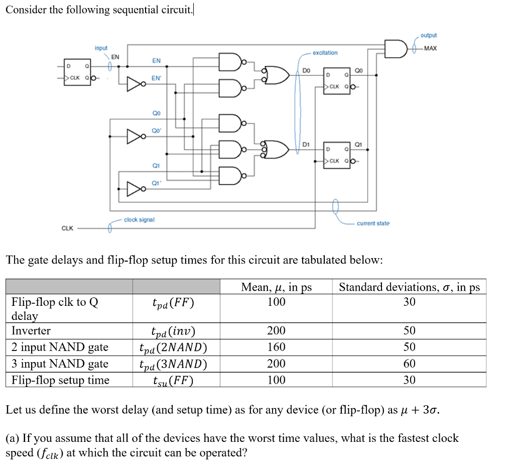 Solved Consider the following sequential circuit.| The gate | Chegg.com