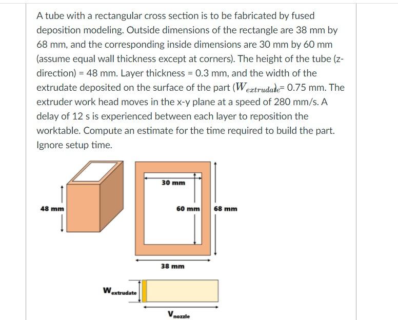 Solved A tube with a rectangular cross section is to be | Chegg.com