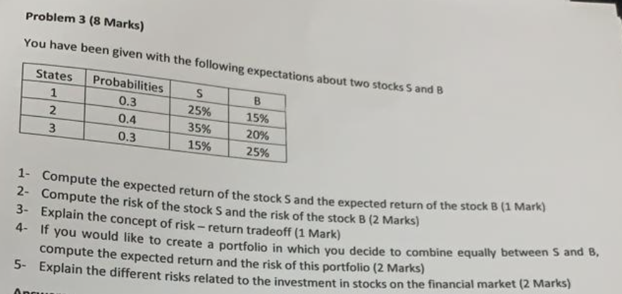 Solved You have been given wish... วns about two stocks 5 | Chegg.com