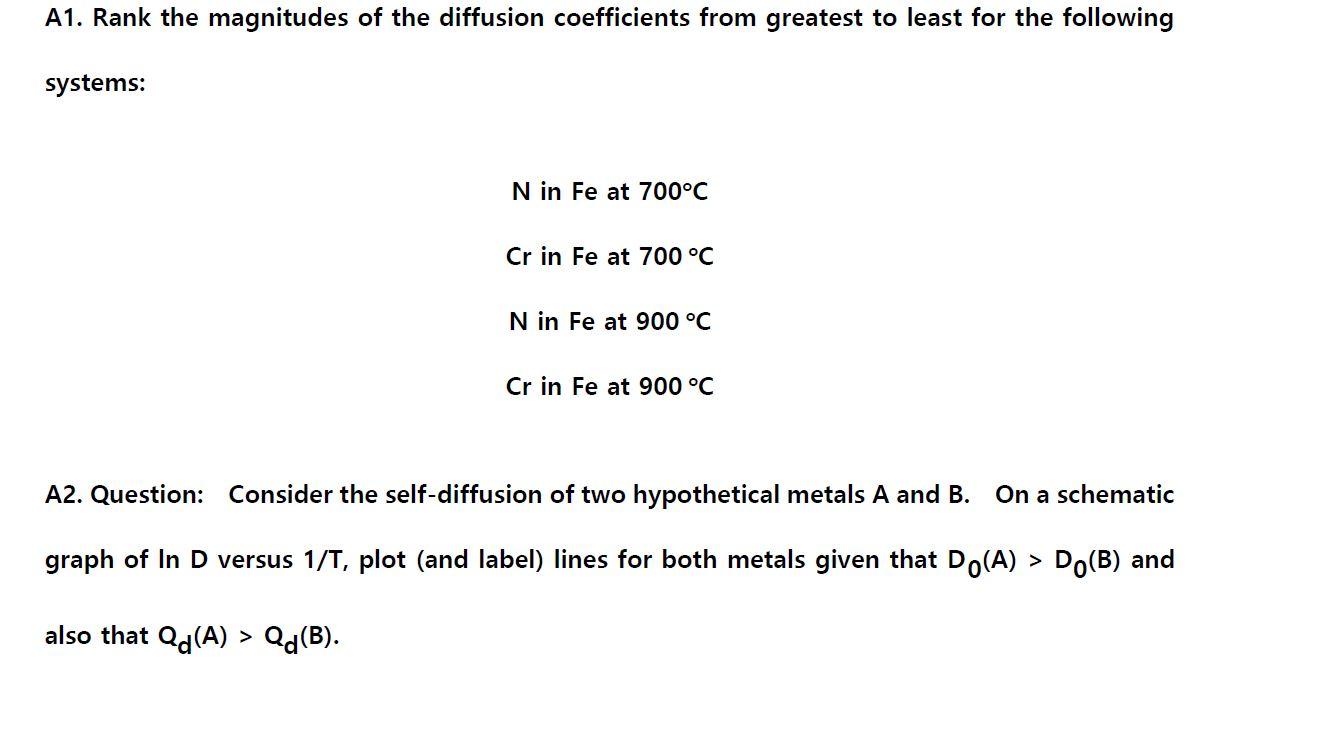 Solved A1. Rank the magnitudes of the diffusion coefficients | Chegg.com