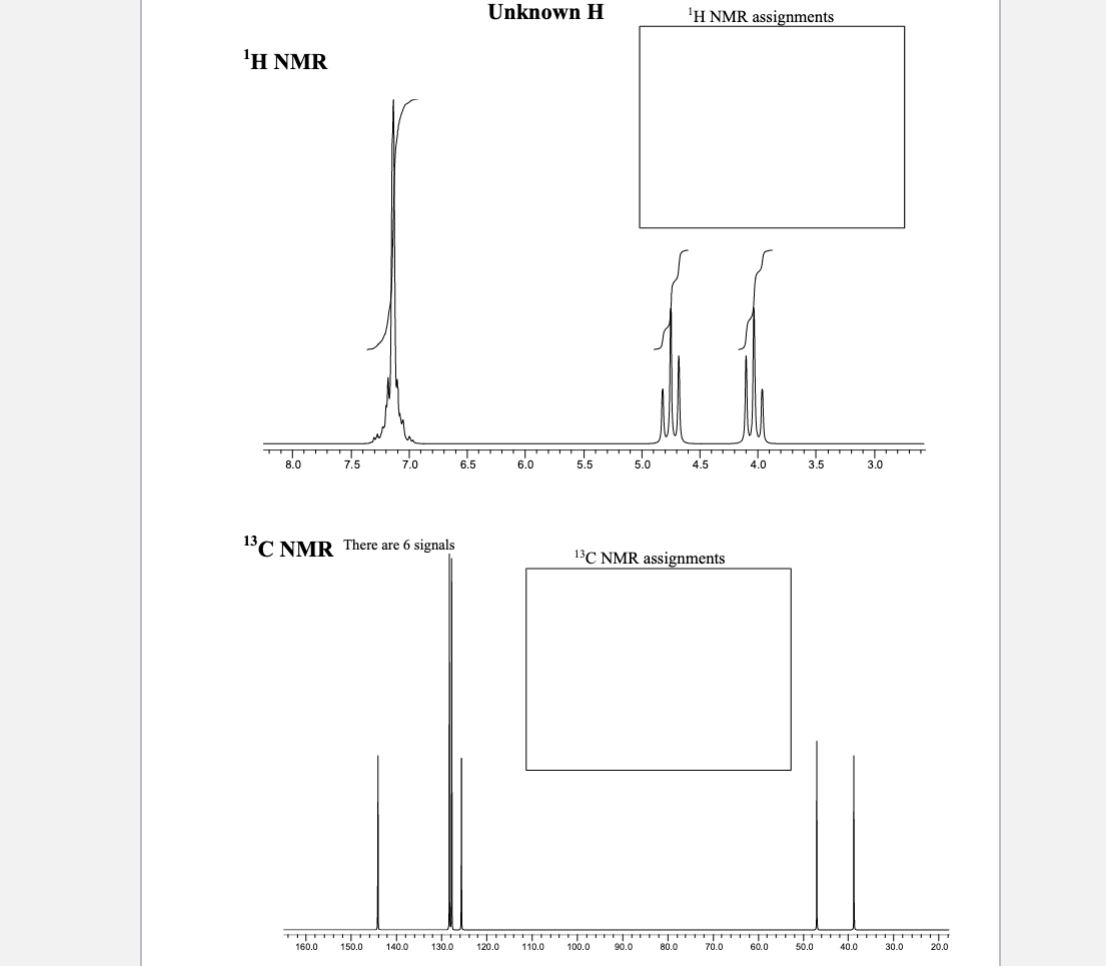 Solved I need help with the base peak structure and | Chegg.com