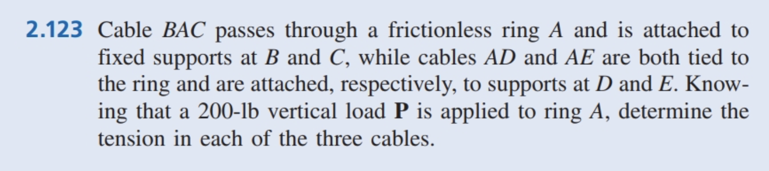 Solved 2.123 Cable BAC passes through a frictionless ring A | Chegg.com
