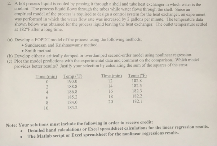 2. A hot process liquid is cooled by passing it | Chegg.com