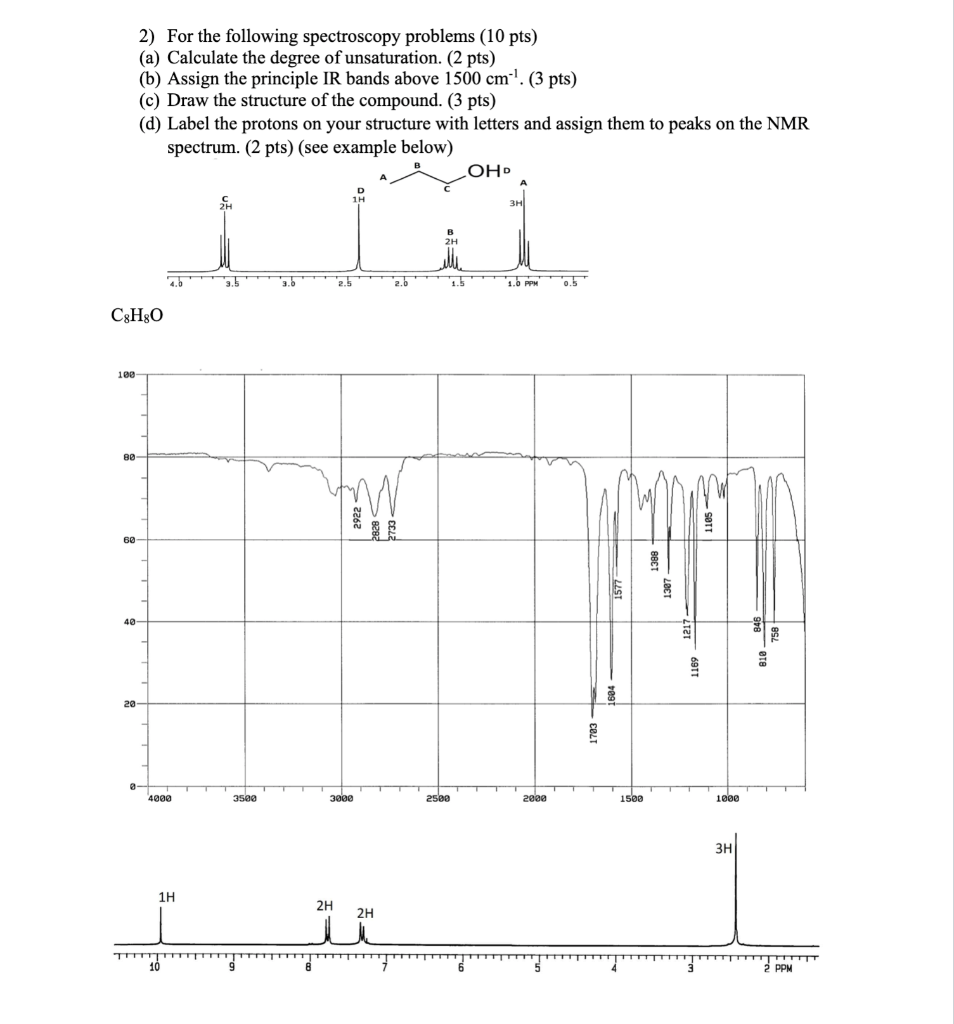 Solved 2) For the following spectroscopy problems (10 pts) | Chegg.com